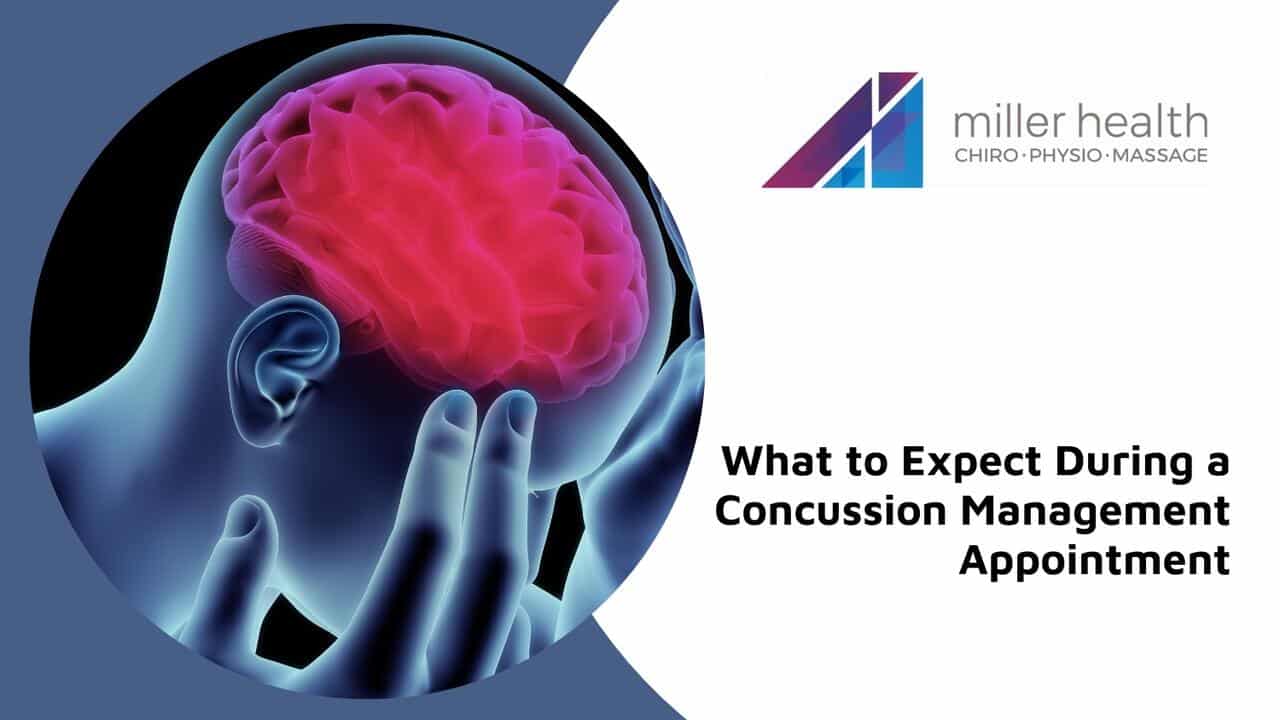 Concussion Management – Miller Health